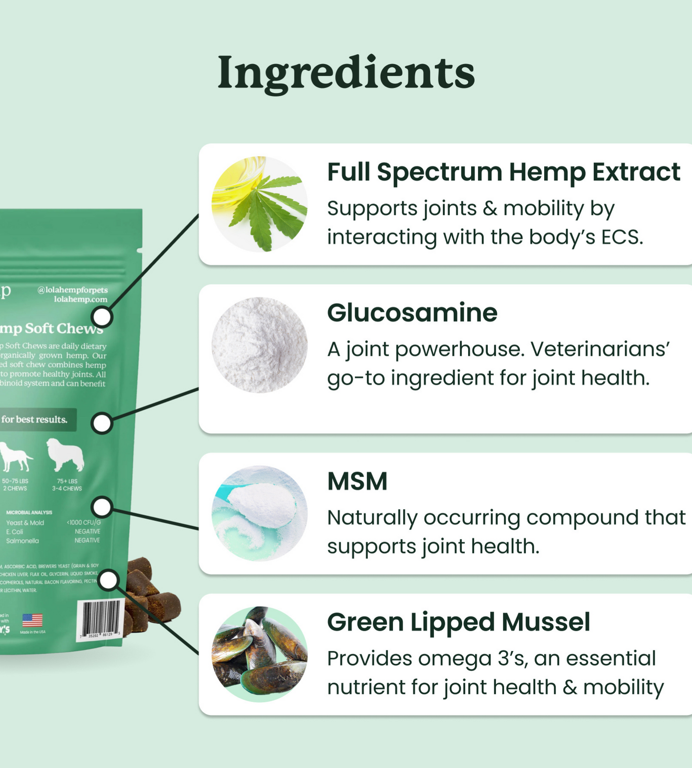 Mandy The German Shepherd | CBD Hip & Joint Success – Lolahemp